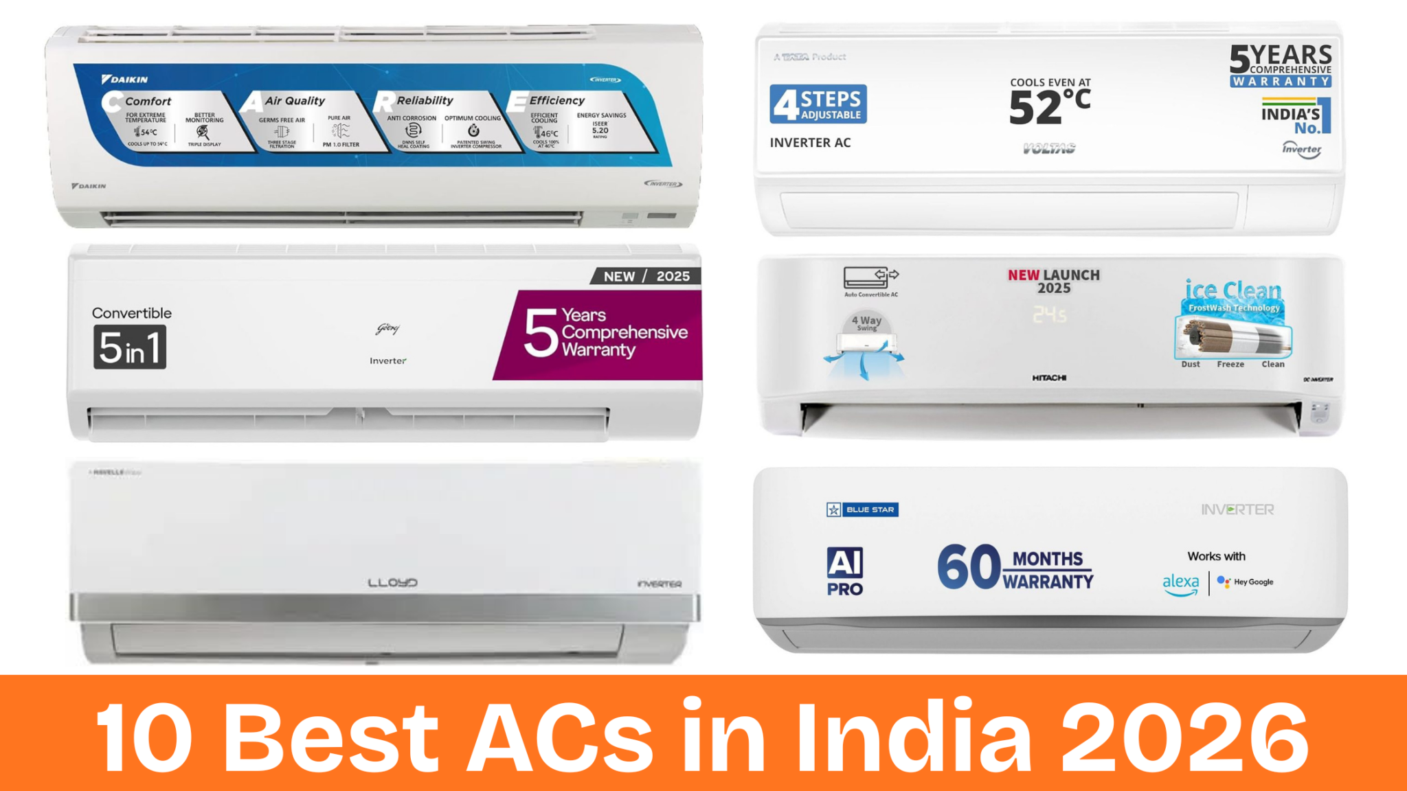 10 Best ACs in India 2026 - Top Picks with Buying Guide - Smart Deal Center